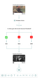 Tapybl – Interactive Video Platform